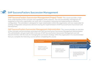 SAP SuccessFactors Education and Training Materials | PDF