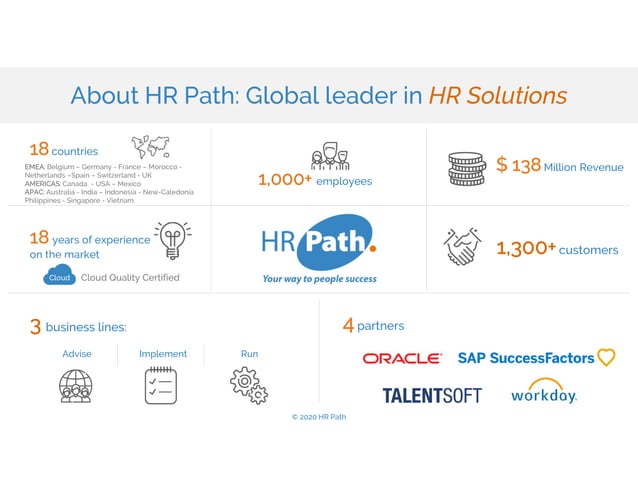 SAP SuccessFactors Education and Training Materials | PDF | Human ...