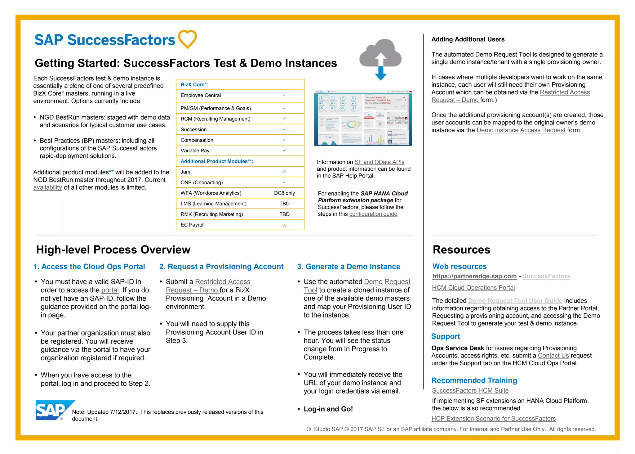 SAP SuccessFactors Instance.pdf