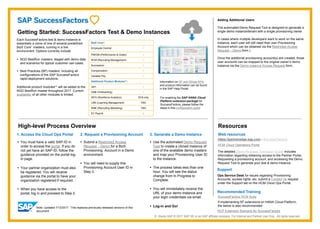 SAP SuccessFactors Instance.pdf