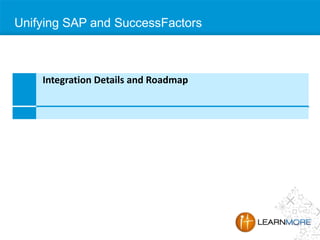 SAP Success Factors Online Training | PPT