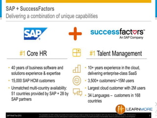 SAP Success Factors Online Training | PPT