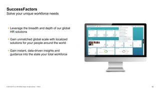 SAP_SuccessFactors_overview_1663003878.pdf