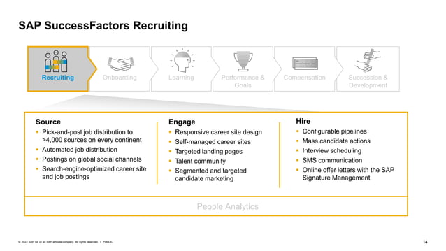 SAP_SuccessFactors_overview_1663003878.pdf