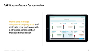 SAP_SuccessFactors_overview_1663003878.pdf