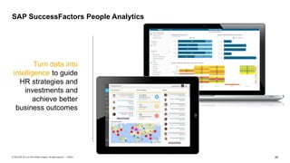 SAP_SuccessFactors_overview_1663003878.pdf