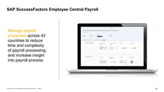 SAP_SuccessFactors_overview_1663003878.pdf