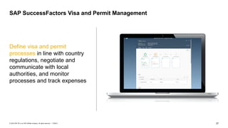 SAP_SuccessFactors_overview_1663003878.pdf