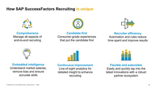 SAP_SuccessFactors_overview_1663003878.pdf