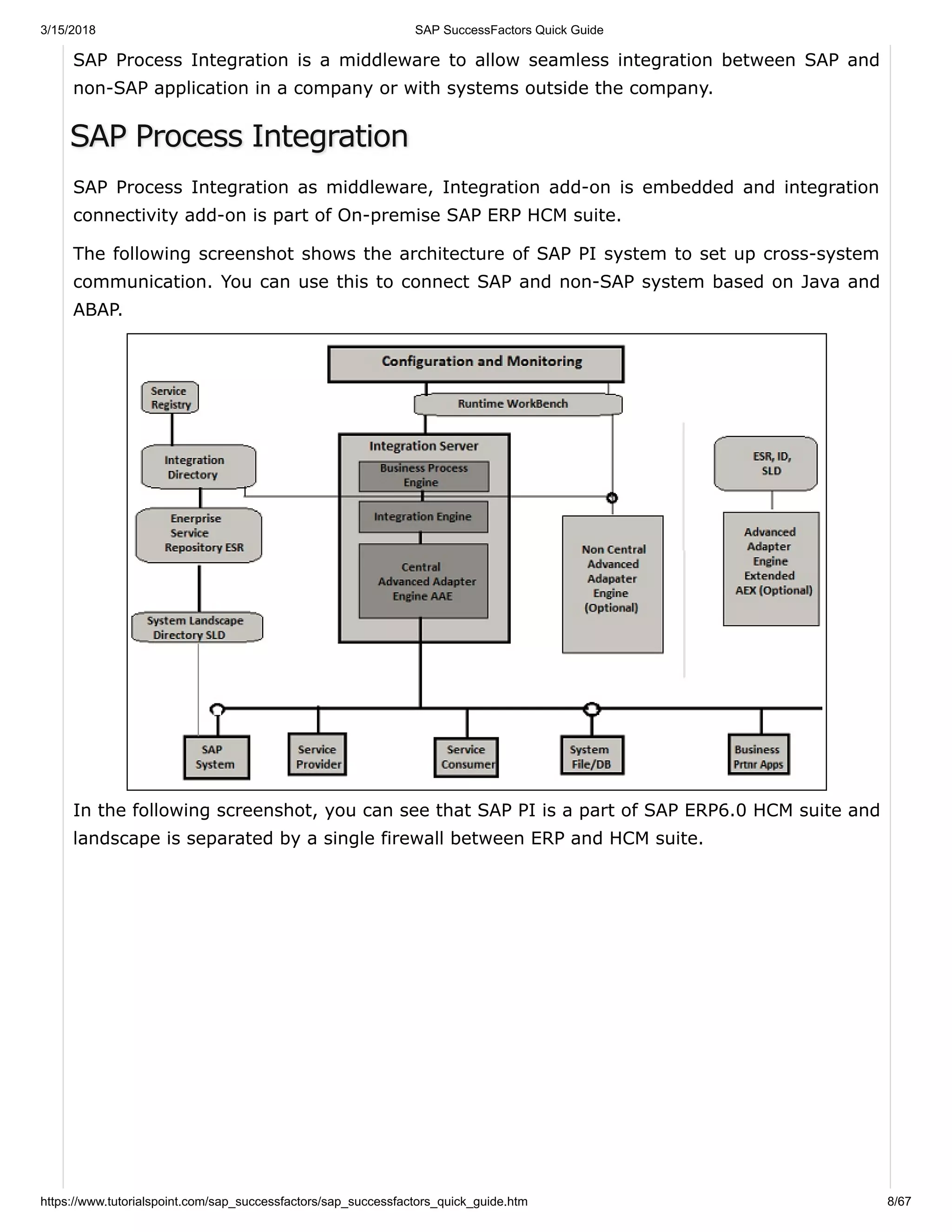 Sap success factors quick guide | PDF