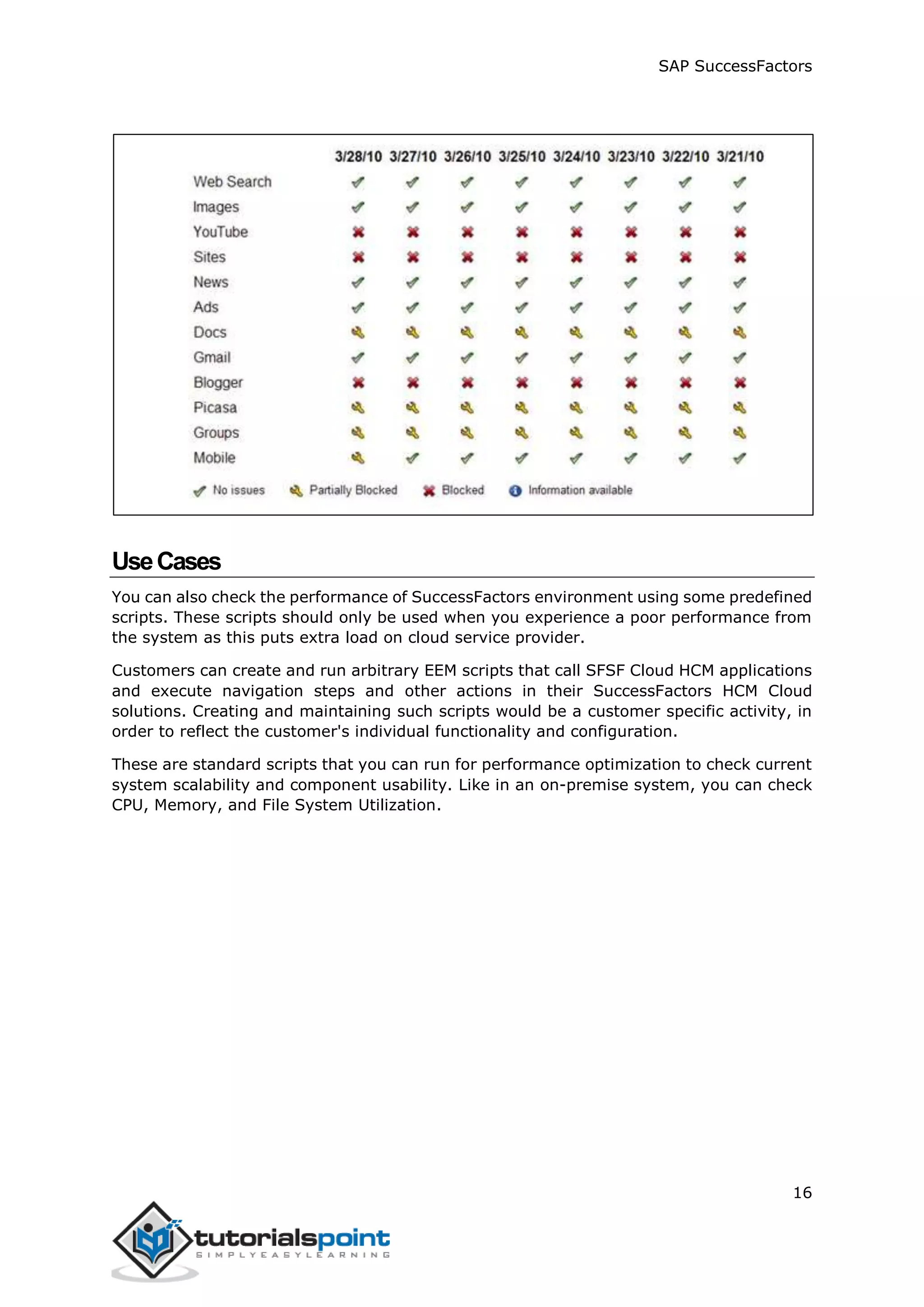 Sap successfactors tutorial | PDF