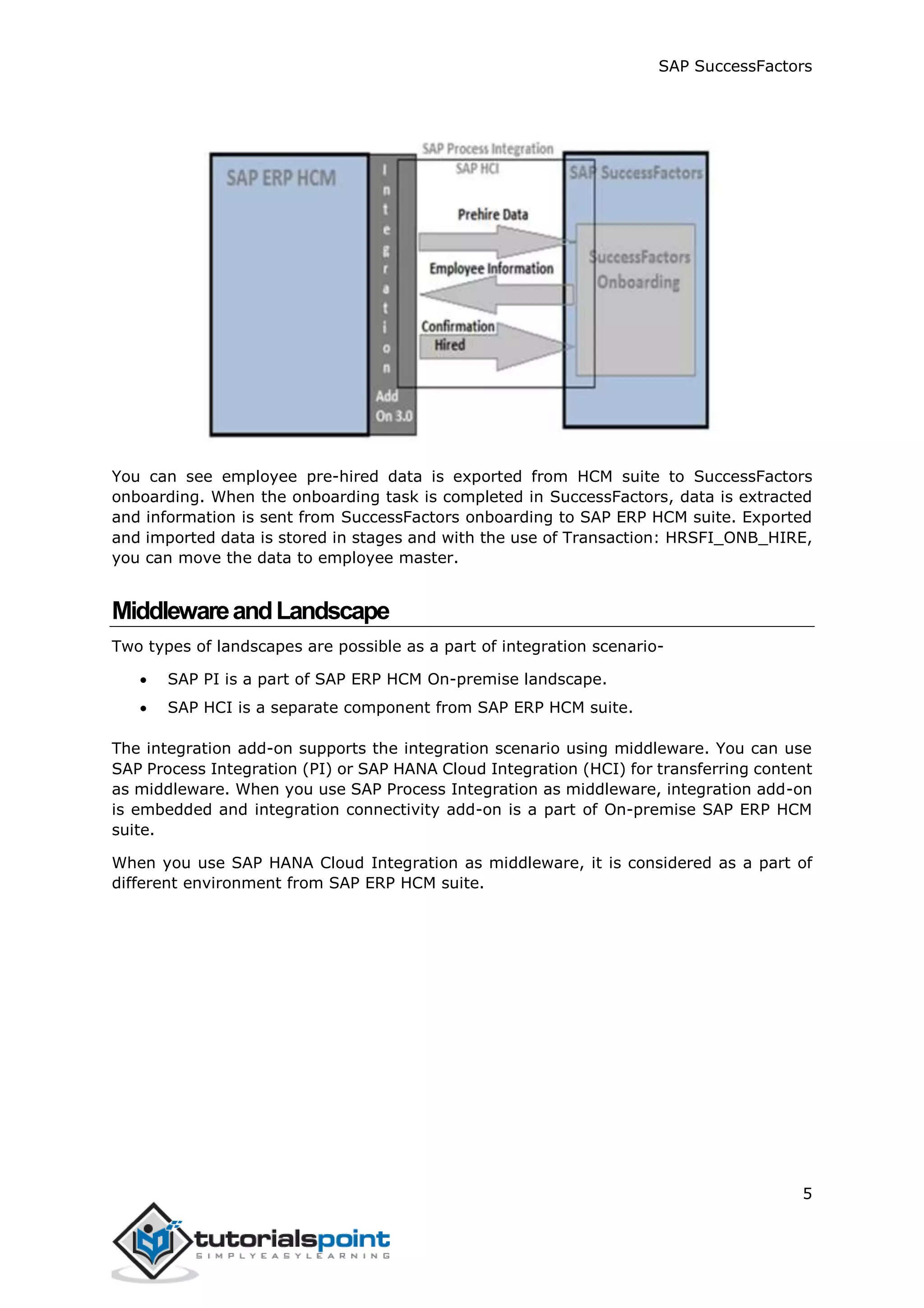Sap successfactors tutorial | PDF