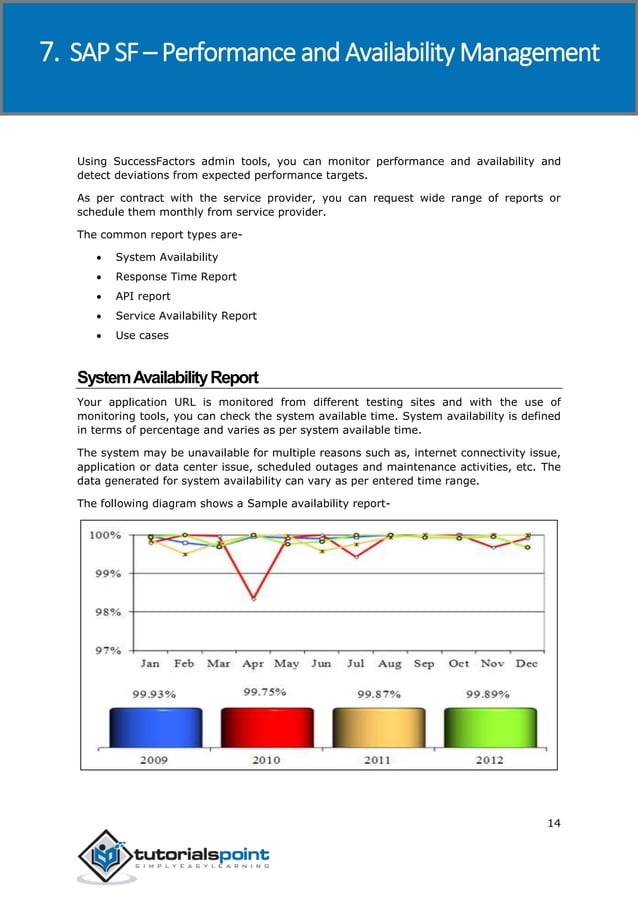 Sap successfactors tutorial | PDF