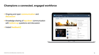 SAP SuccessFactors Work Zone L1_2022.pptx