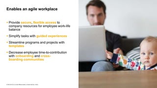 SAP SuccessFactors Work Zone L1_2022.pptx