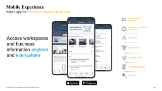 SAP SuccessFactors Work Zone L1_2022.pptx