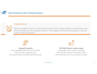 Steps to build SAP SuccessFactors support model | PDF