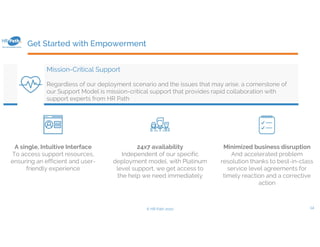Steps to build SAP SuccessFactors support model | PDF