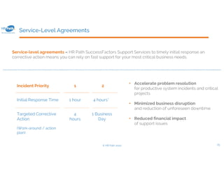 Steps to build SAP SuccessFactors support model | PDF