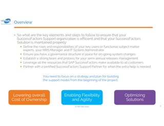Steps to build SAP SuccessFactors support model | PPT