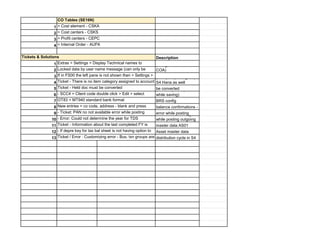 SAP Tables and entries.pdf