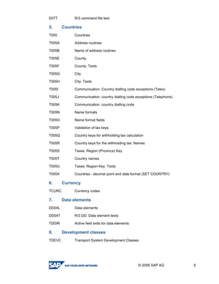 Sap tables for technical consultants | PDF