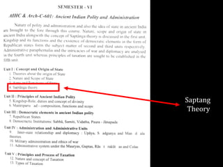 Saptang Theory | PDF