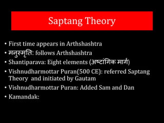 Doctrine of Saptang Theory | PPTX