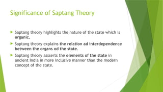 Saptang Theory in Ancient Political Thought | PPT
