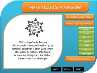 Sapta pesona | PPTX