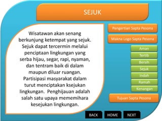 Sapta pesona | PPT