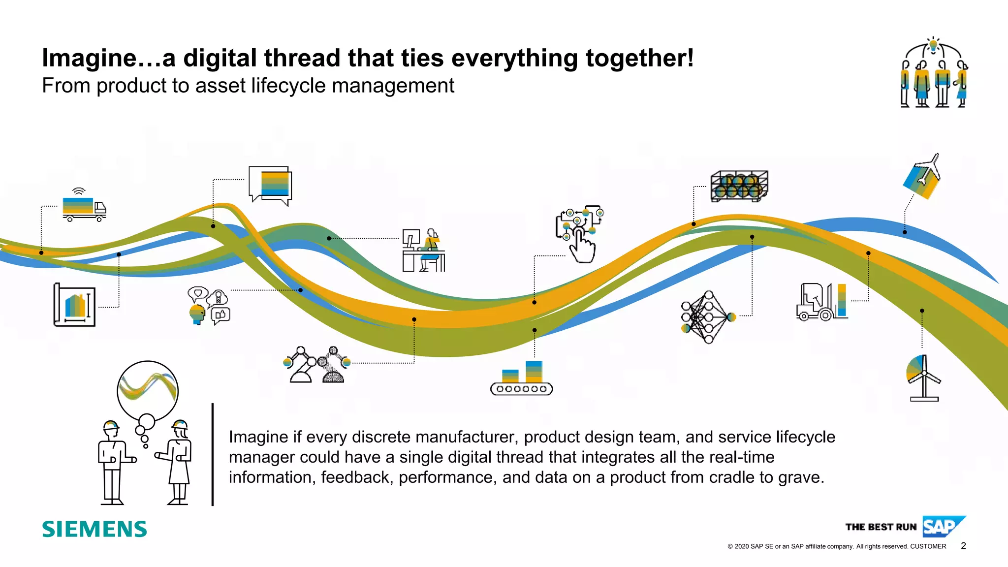 SAP Teamcenter by Siemens Partnership | PPTX