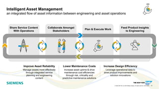 SAP Teamcenter by Siemens Partnership | PPTX