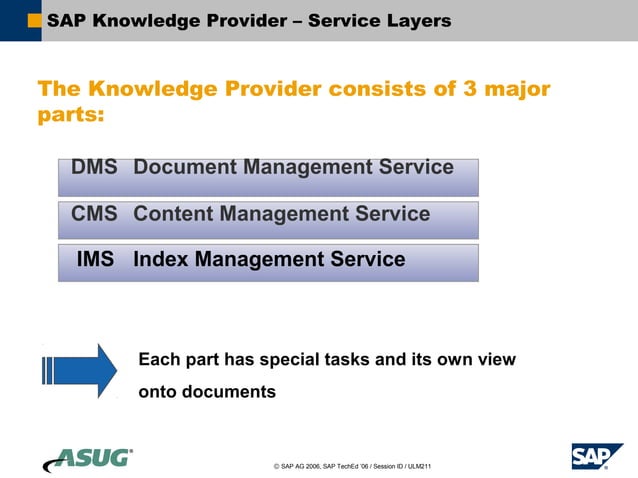 SAP Document Management System Integration with Content Servers | PPT ...