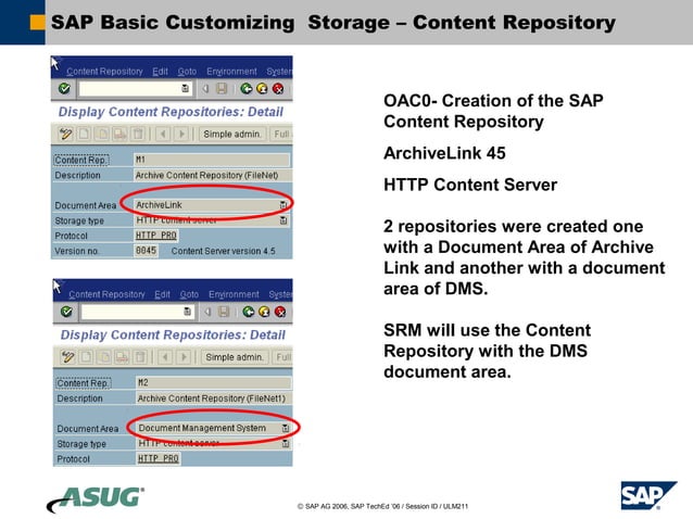 SAP Document Management System Integration with Content Servers | PPT