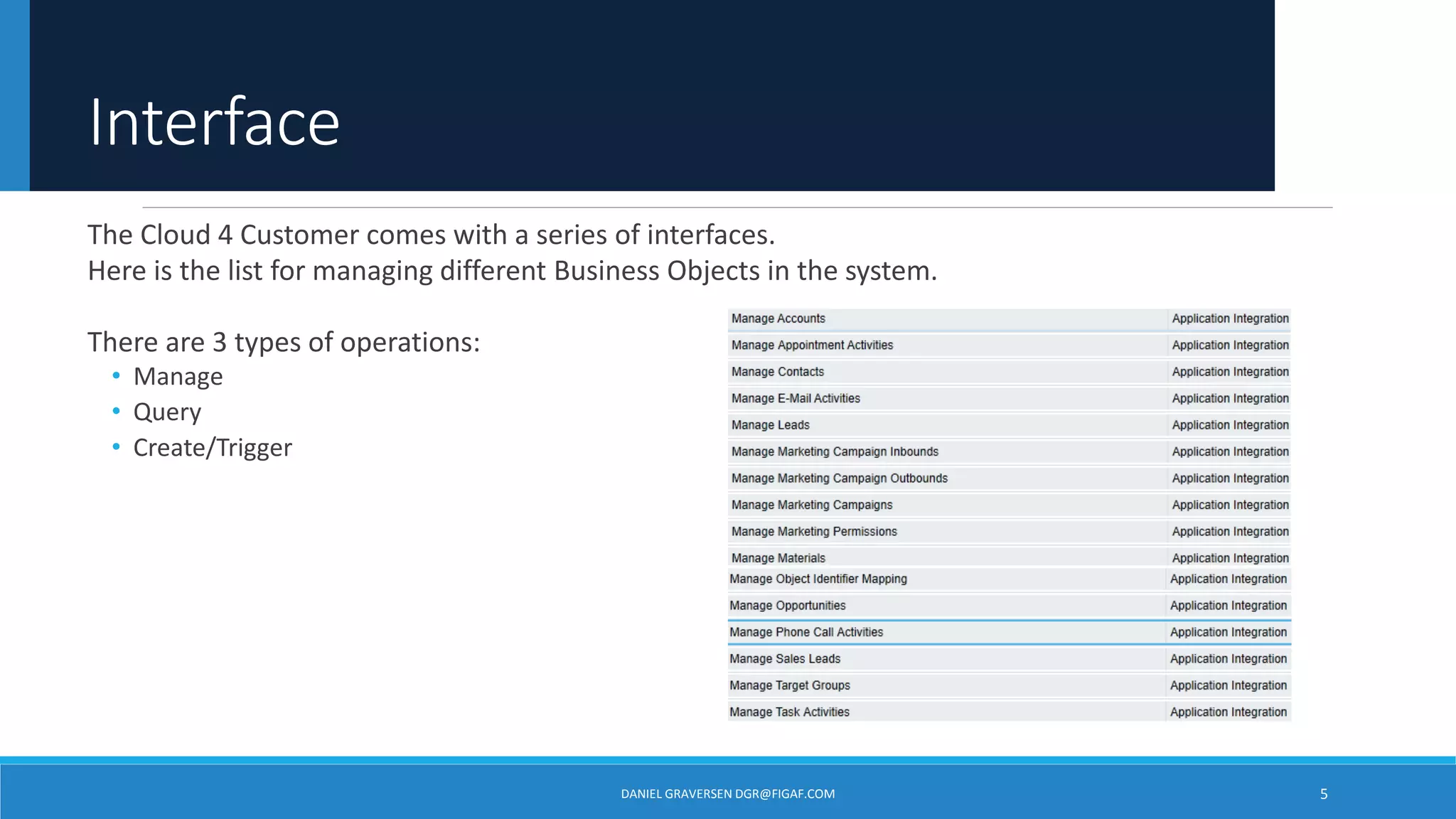 C4C integration with SAP PI/PO | PPTX