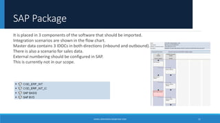 C4C integration with SAP PI/PO | PPTX