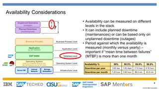 SAP TechEd 2016 - Deployment Options with Business Continuity for SAP ...