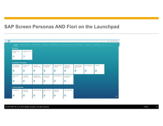 SAP TechEd 2016 when_to_use_fiori_or_sap_screen_personas | PPT