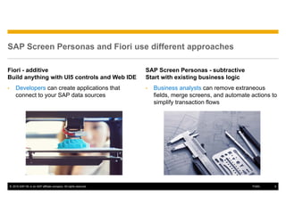 SAP TechEd 2016 when_to_use_fiori_or_sap_screen_personas | PPT