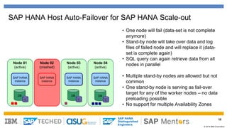 SAP Teched 2019 - Deployment Options with Business Continuity for SAP ...
