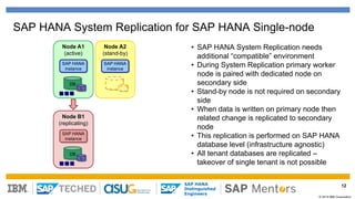 SAP Teched 2019 - Deployment Options with Business Continuity for SAP ...
