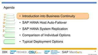 SAP Teched 2019 - Deployment Options with Business Continuity for SAP HANA | PPT