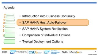 SAP Teched 2019 - Deployment Options with Business Continuity for SAP ...