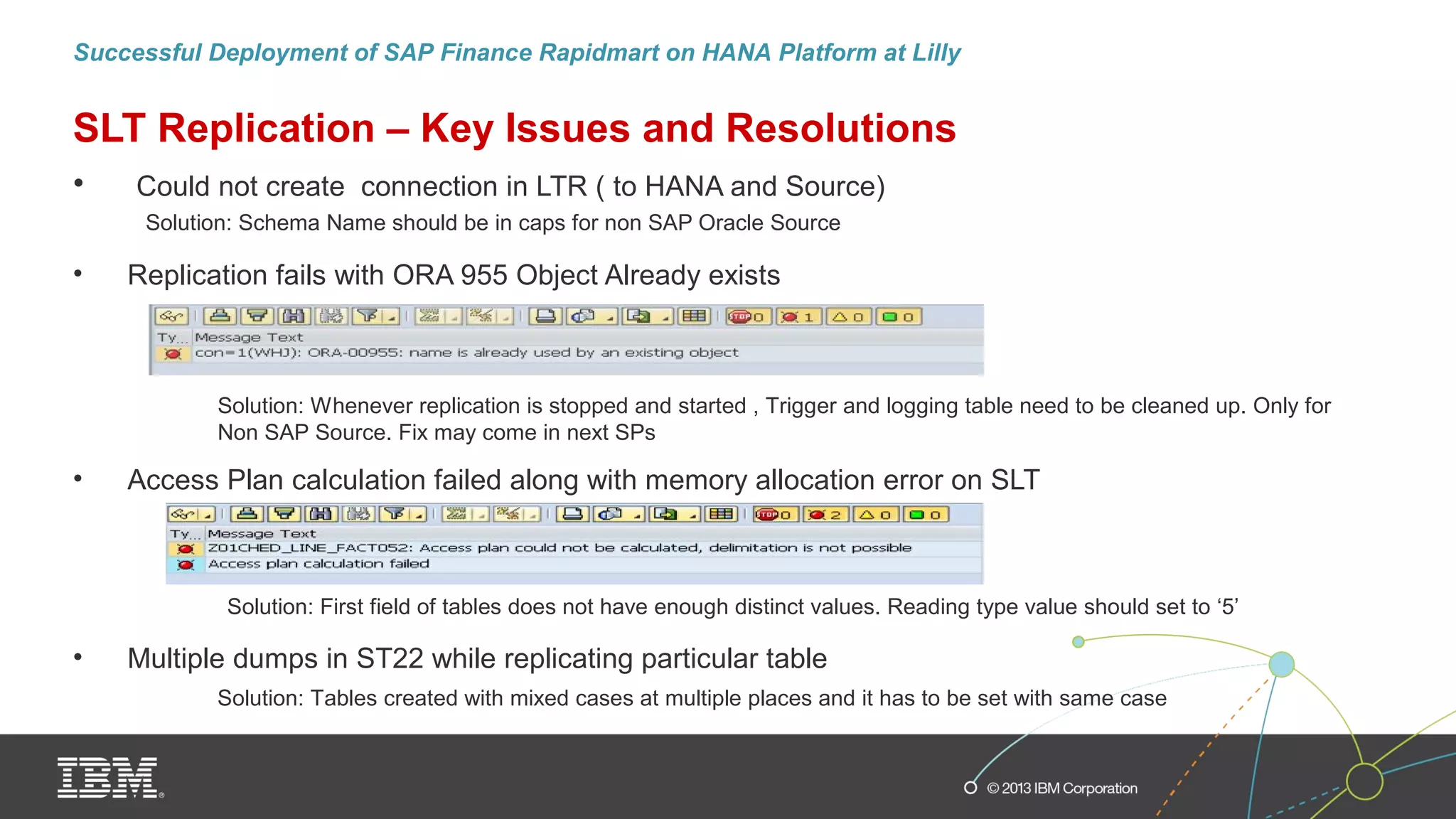 SAP TechEd 2013 - SAP HANA Success Story | PPT