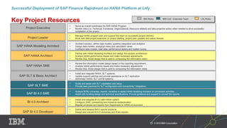 SAP TechEd 2013 - SAP HANA Success Story | PPT