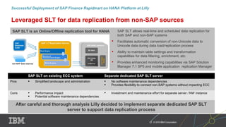 SAP TechEd 2013 - SAP HANA Success Story | PPT