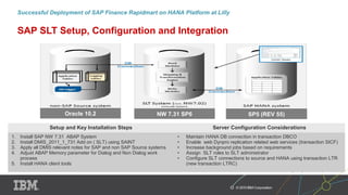 SAP TechEd 2013 - SAP HANA Success Story | PPT