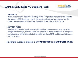 Sap technology & application evolution | PPTX