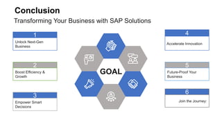 SAP Technology Landscape.SAP AI, Rise with SAP, and SAP BTPpptx | PPTX